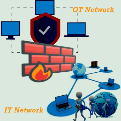 Aspen IP21 Implementation and Support Services Provider in India